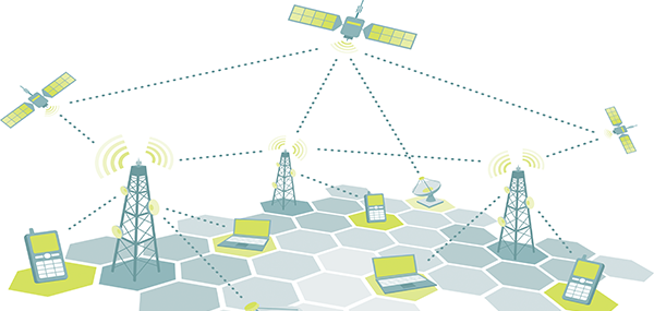 Intelligent Automation In Telecom Operations Hfs Research