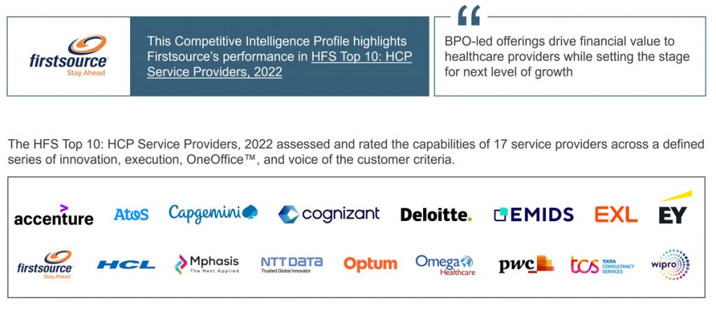 Firstsource: Healthcare Providers (HCP) Services Capabilities, 2022 ...