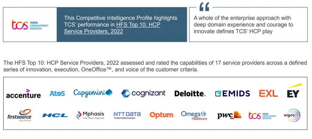 TCS: Healthcare Providers (HCP) Services Capabilities, 2022 - HFS Research