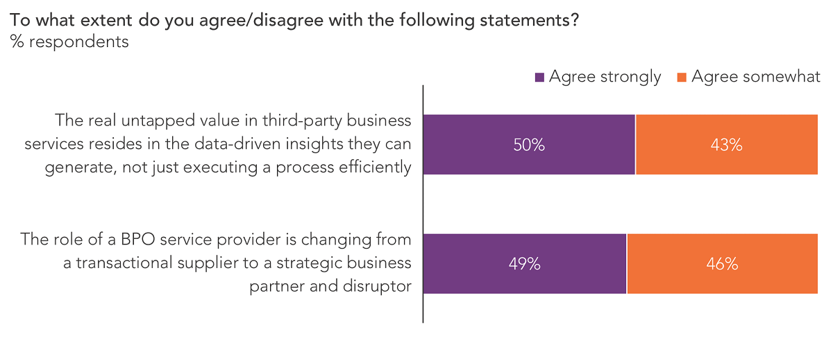 CSS Corp becomes Movate to emphasize its culture for innovating with ...