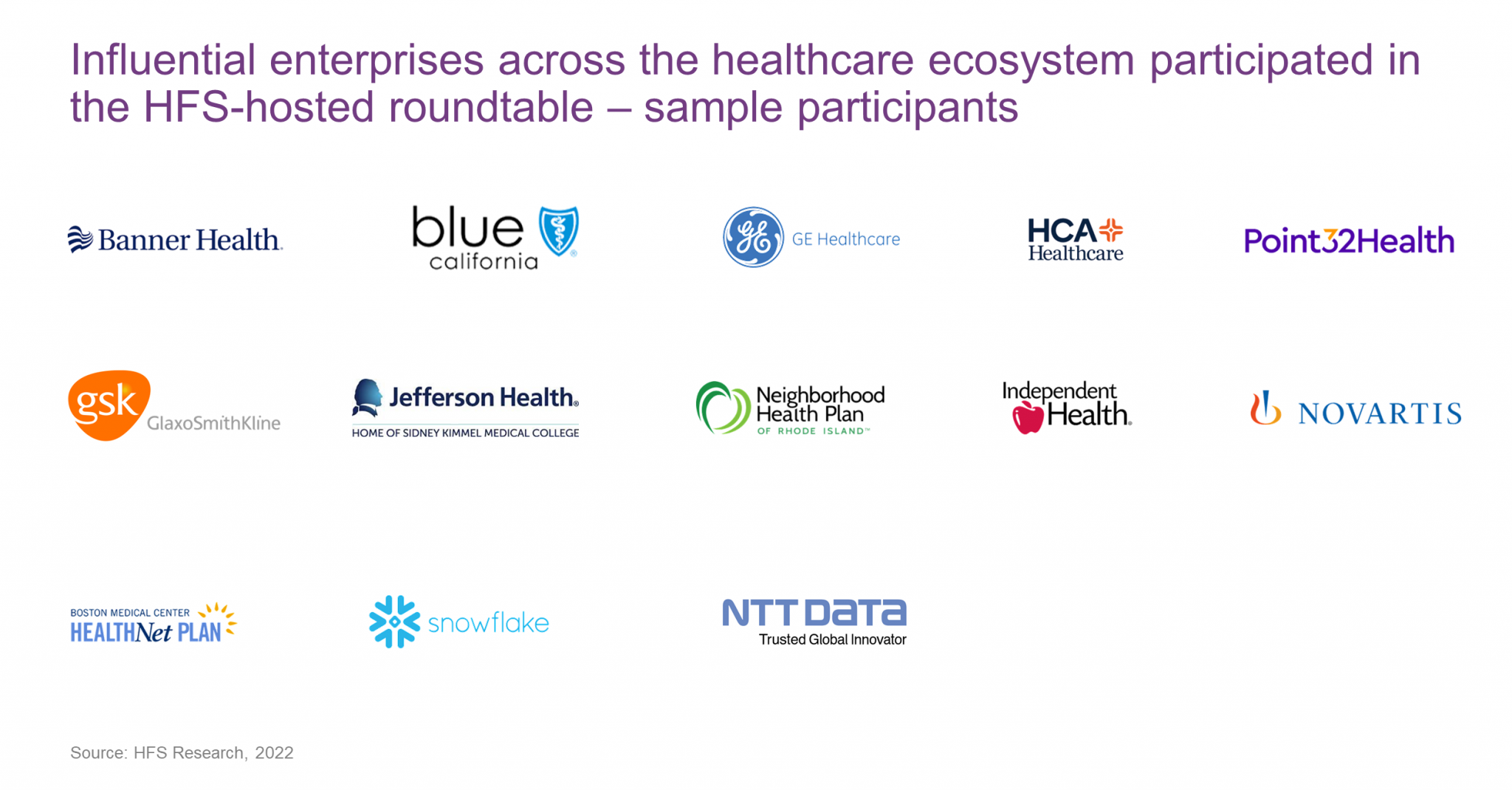 HFS Healthcare Research - HFS Research