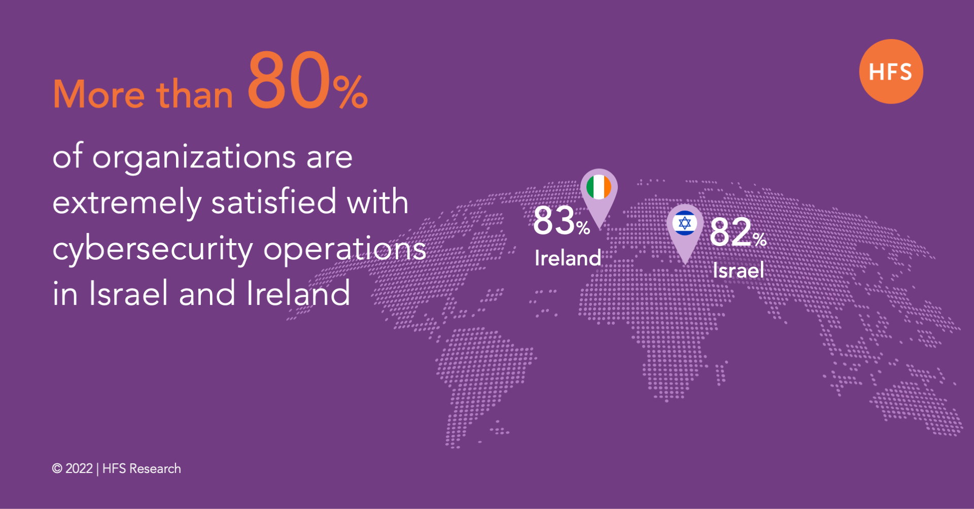 Ireland and Israel lead cybersecurity services delivery — here is why ...