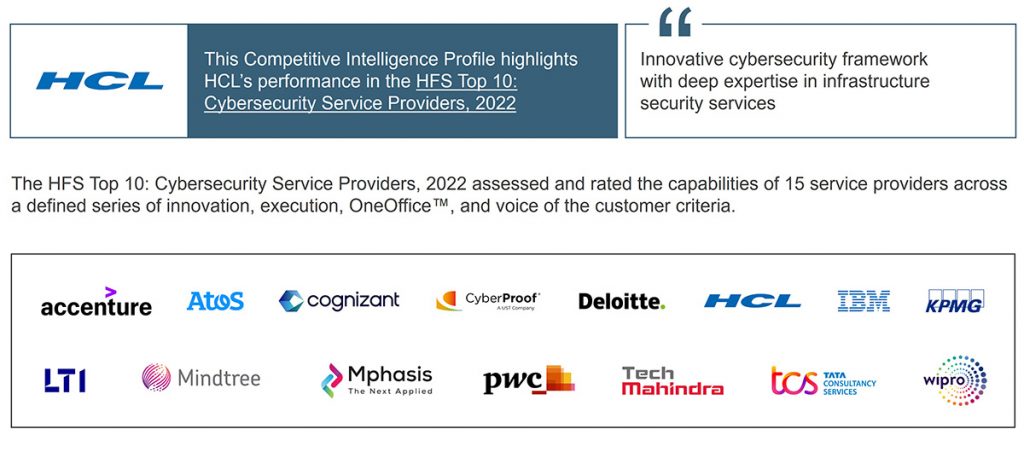 HCL: Cybersecurity Services Capabilities, 2022 - HFS Research