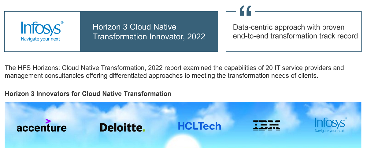Infosys: Cloud Native Transformation Services Capabilities, 2022 - HFS Research