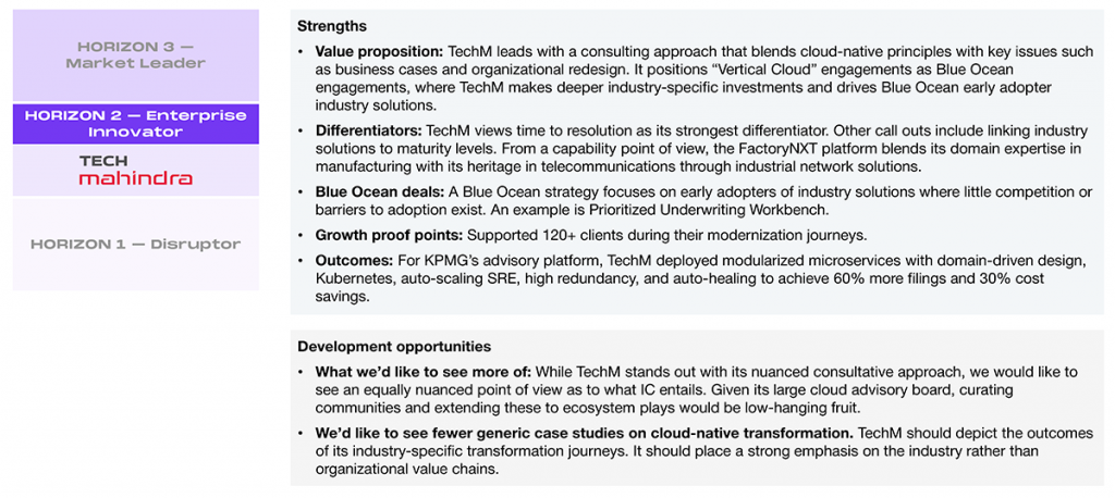 Tech Mahindra: Industry Cloud Services Capabilities, 2024 - HFS Research Tech Mahindra: Industry Cloud Services Capabilities, 2024 - HFS Research