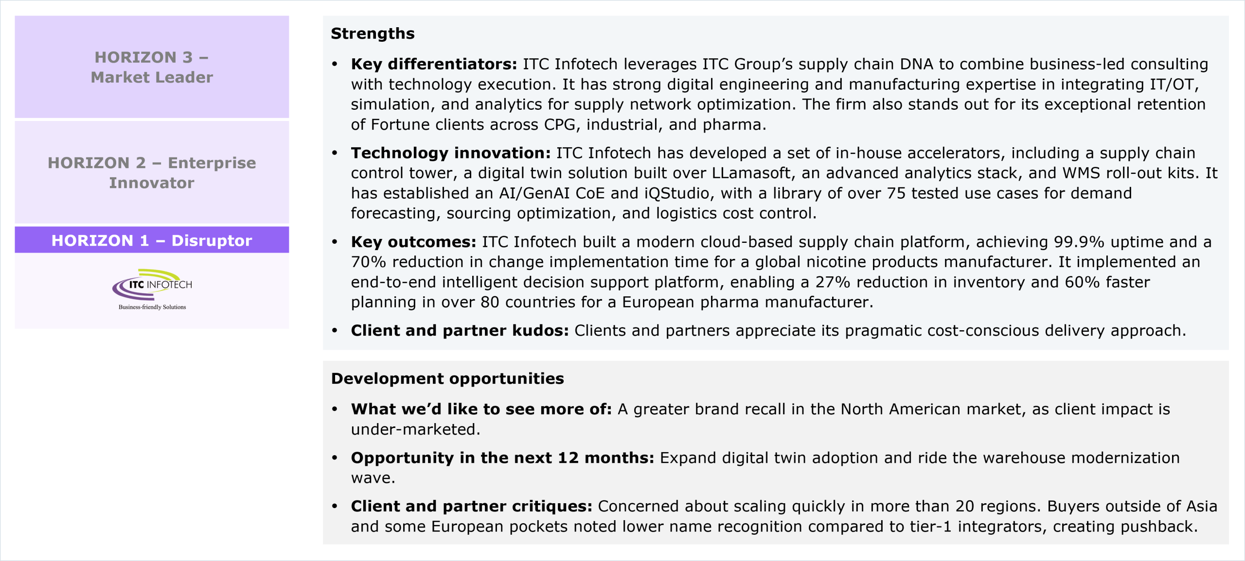 ITC Infotech: Intelligent Supply Chain Services Capabilities, 2025 ...