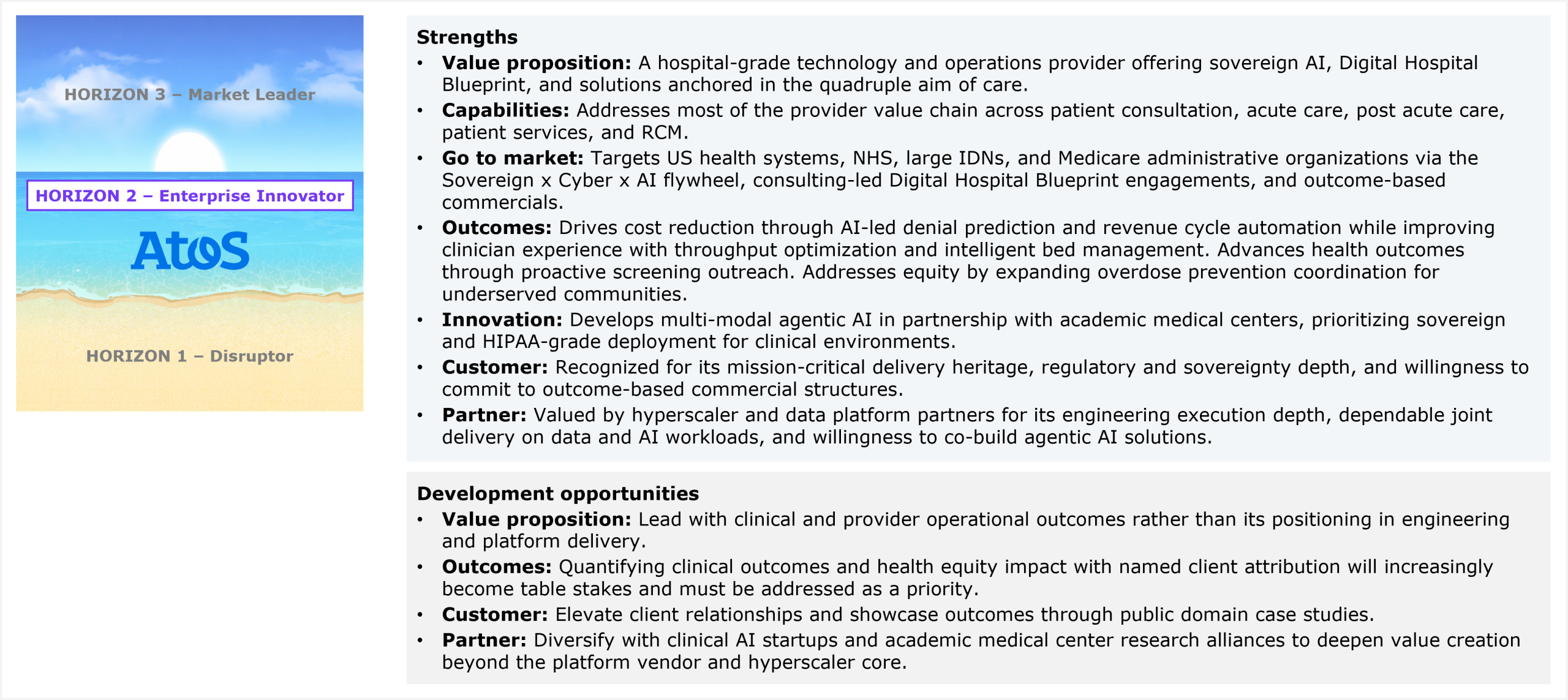 Atos: Services Capabilities for HCP, 2026 - HFS Research