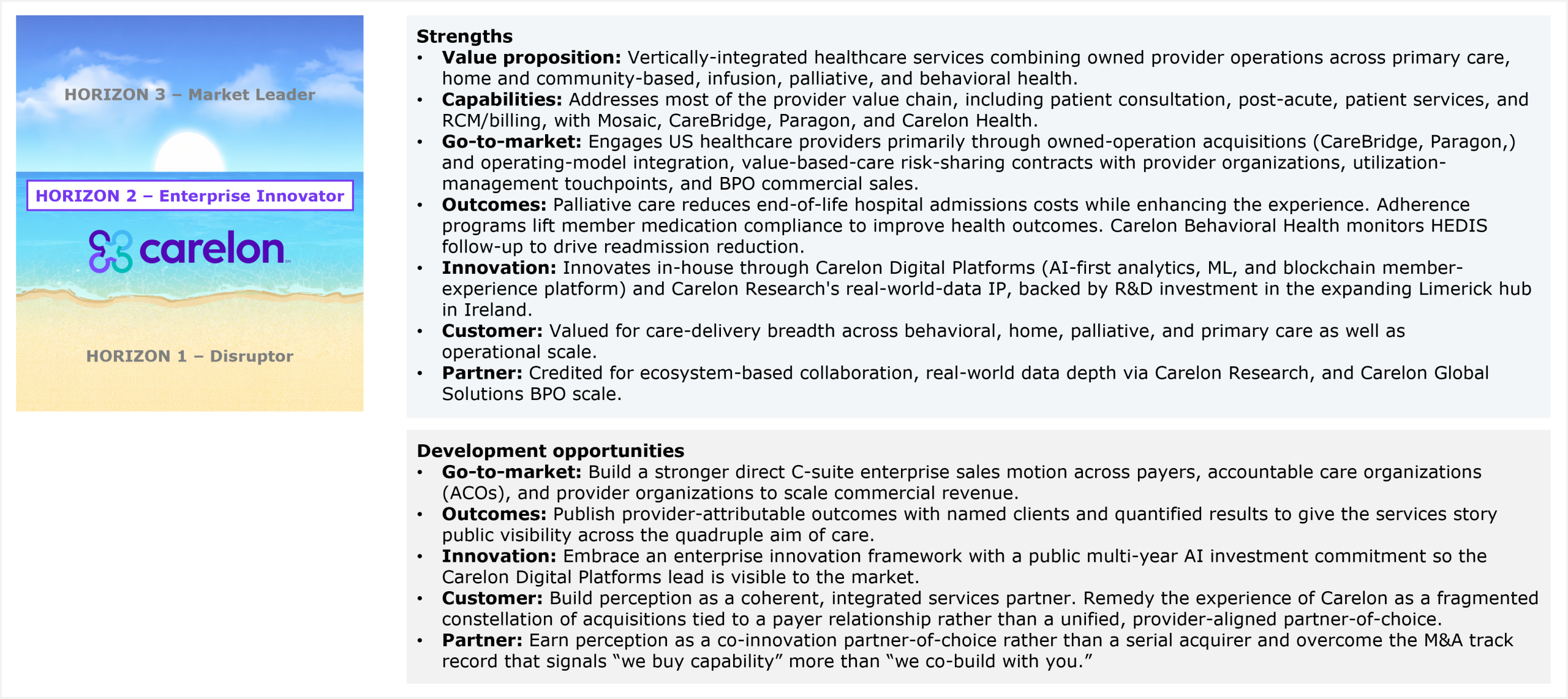 Carelon: Services Capabilities for HCP, 2026 - HFS Research