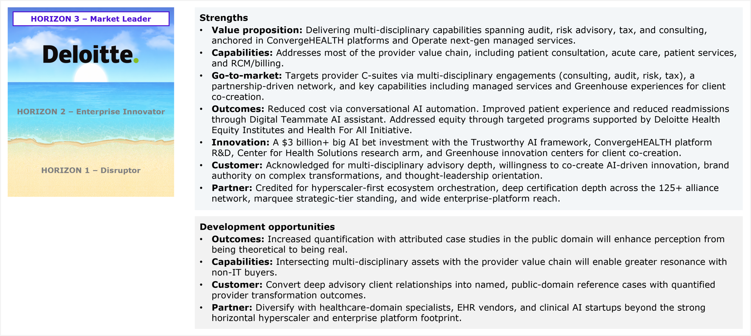 Deloitte: Services Capabilities for HCP, 2026 - HFS Research
