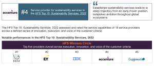 Accenture: Sustainability Services Capabilities, 2022 - HFS Research