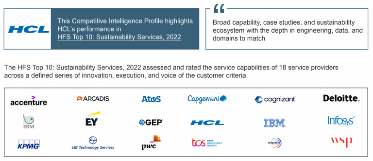 HCL: Sustainability Services Capabilities, 2022 - HFS Research