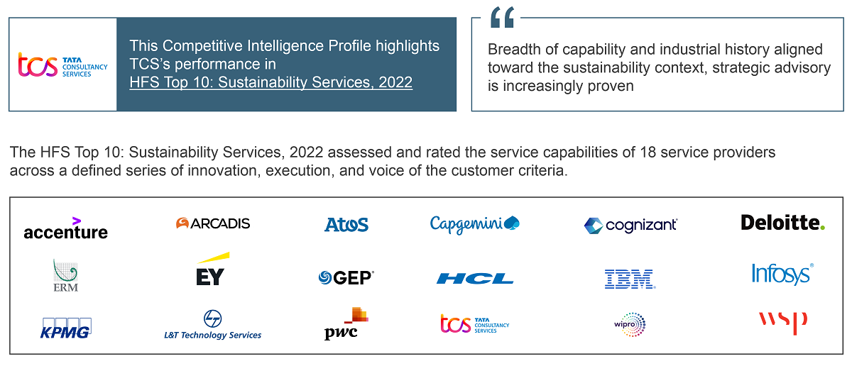 TCS: Sustainability Services Capabilities, 2022 - HFS Research