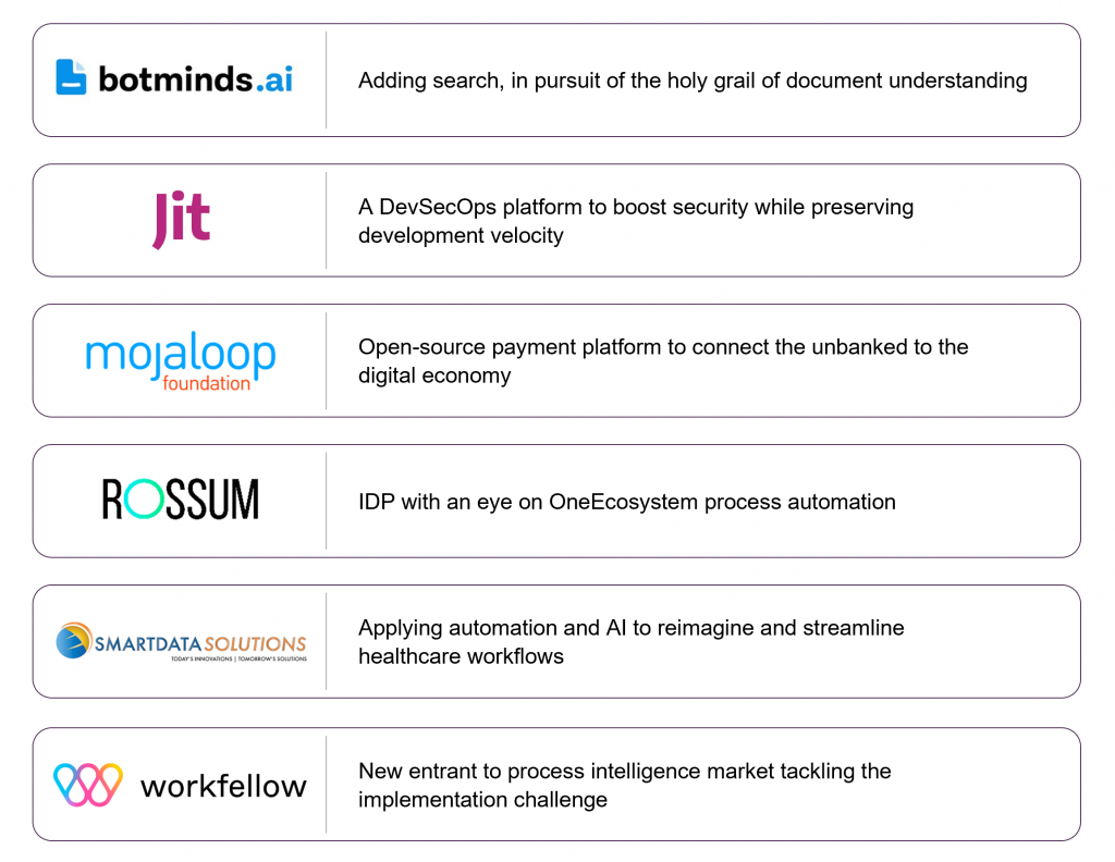 HFS OneOffice Hot Vendors: Q4 2022 - HFS Research