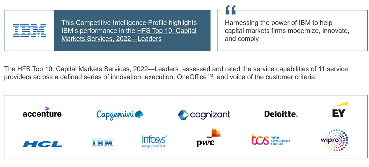 IBM: Capital Markets Services Capabilities, 2022 - HFS Research