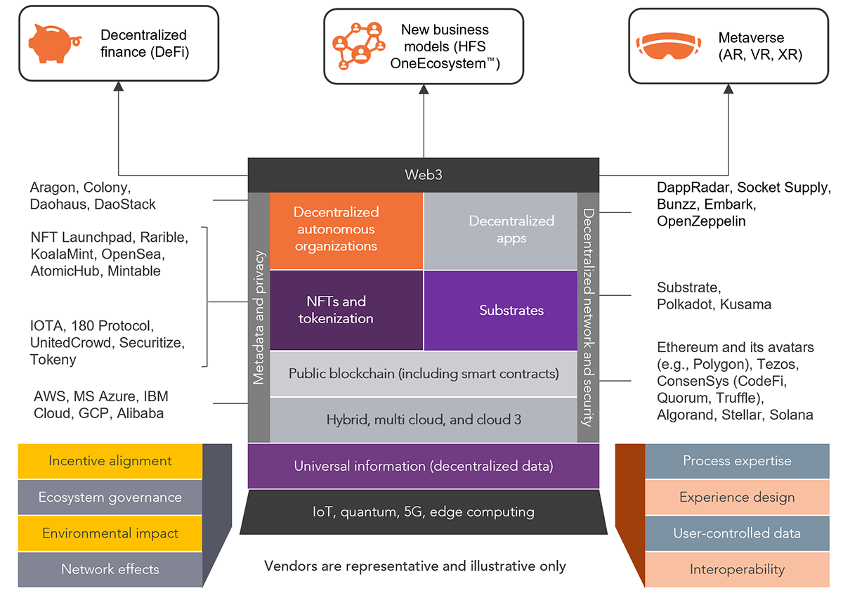 Metaverse in healthcare is exciting — but not compelling enough to ...