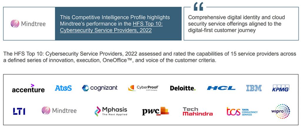 Mindtree: Cybersecurity Services Capabilities, 2022 - HFS Research