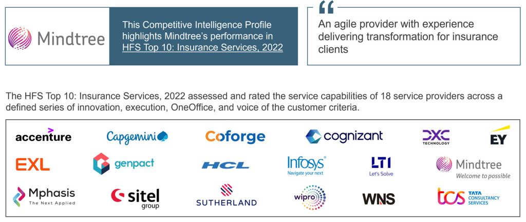 Mindtree: Insurance Services Capabilities - HFS Research