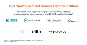 HFS Hot Vendors - HFS Research